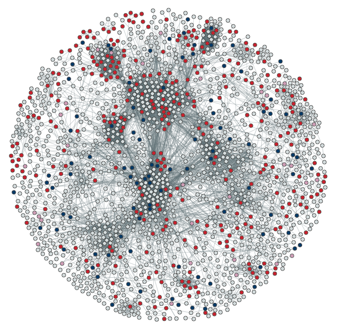 M1 cancer | Moodle - Lyon1