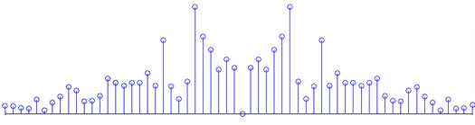 TS Polytech 3A - SIR | Moodle - Lyon1